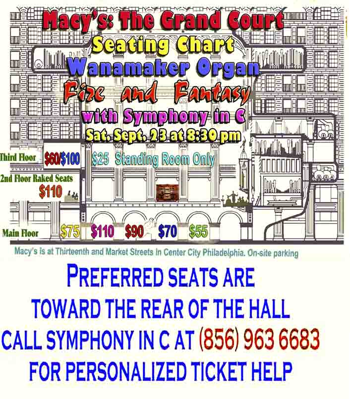 Friends of the Wanamaker Organ